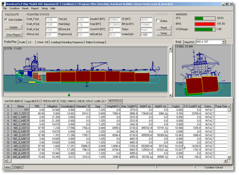 Dry Bulk Cargo & Ballast Handling Simulator Course - GMC Maritime Academy & Training Center